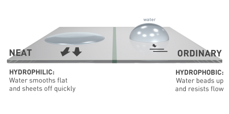 Neat+® easy-clean coating – Glassworks Aust. – Performance & Decorative ...