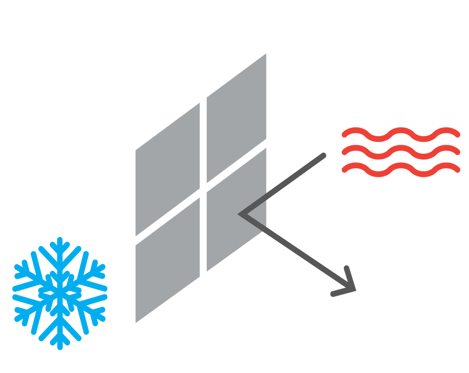 Choosing the right glass – Glassworks Aust. – Performance & Decorative ...