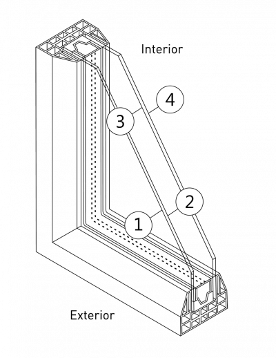 LoE-340® solar control low-E | Glassworks Aust.